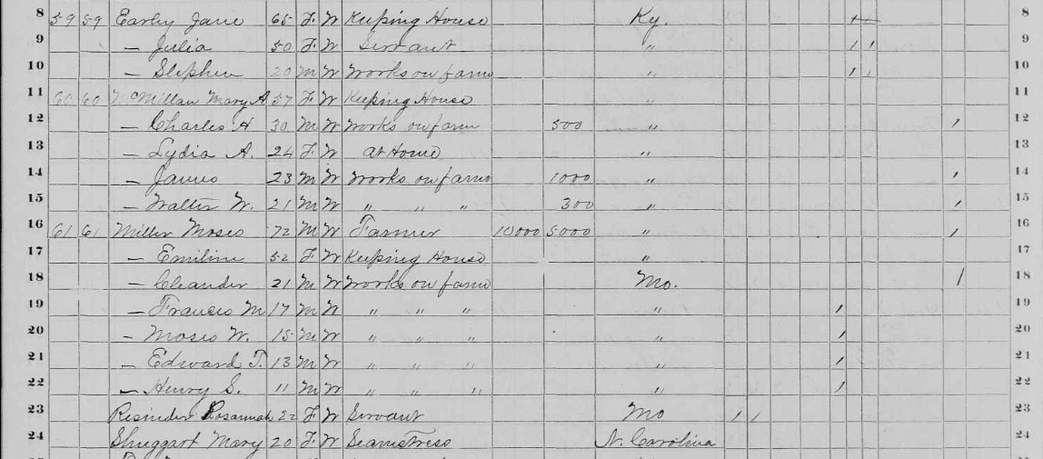 Random Walks in Time: True West: Thug Life - Clell Miller