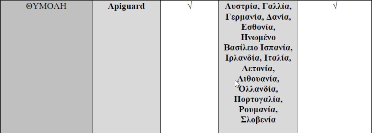 ΦΑΡΜΑΚΕΥΤΙΚΕΣ ΟΥΣΙΕΣ ΜΕ ΧΡΗΣΗ ΣΤΗ ΜΕΛΙΣΣΟΚΟΜΙΑ - XΡΥΣΟ ΜΕΛΙ ΖΑΚΥΝΘΟΥ
