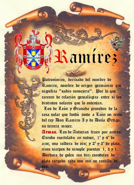 banderafamiliar: Apellidos R