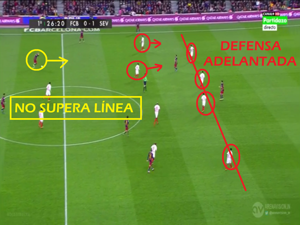 EDUCACIÓN FÍSICA LIC RONAL MOYANO: ¿Qué es el fútbol?