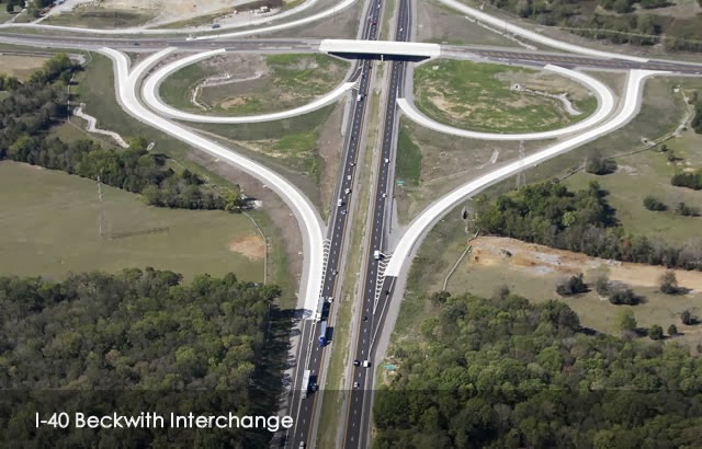 Civilline: Highway Planning Alignment & Geometric Design Principles Of ...