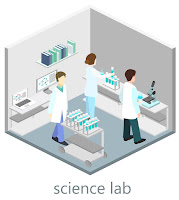 Amy Brown Science: Lab Stations: How to Make Them Work for You!
