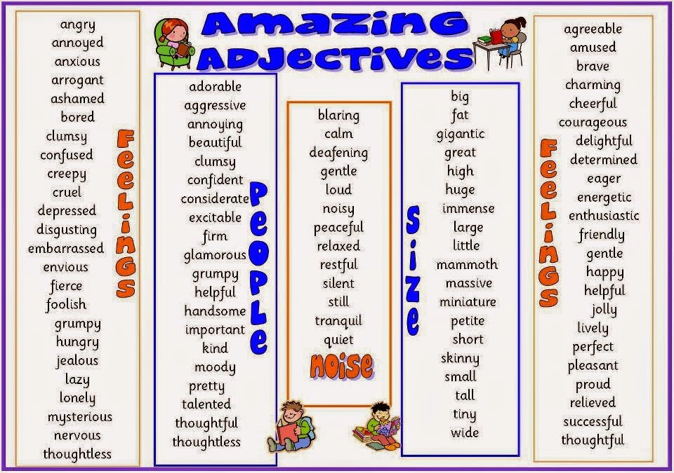 English For Beginners: Adjectives