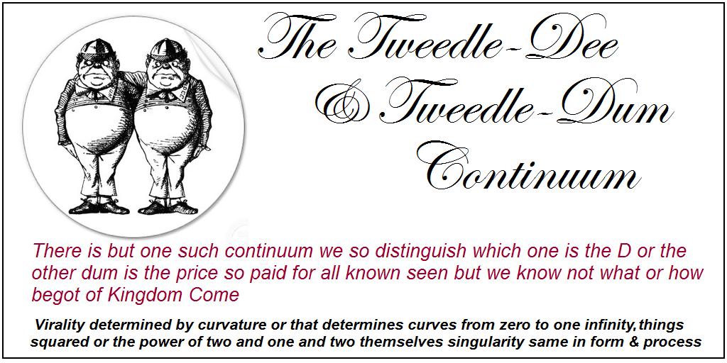 Creative Science & Philosophy: Tweedle-Dee and Tweedle-Dum Continuum