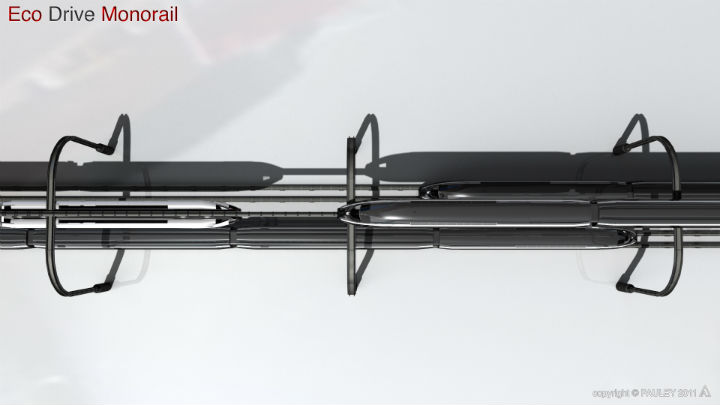 Future Eco Drive Monorail Concept | Unusual Architecture