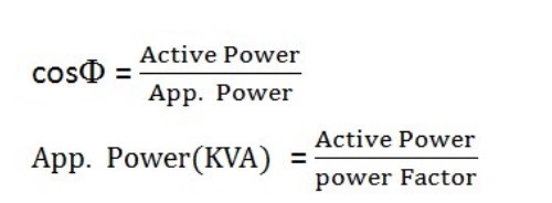 Power Factor | Calculation and Power Factor Improvement