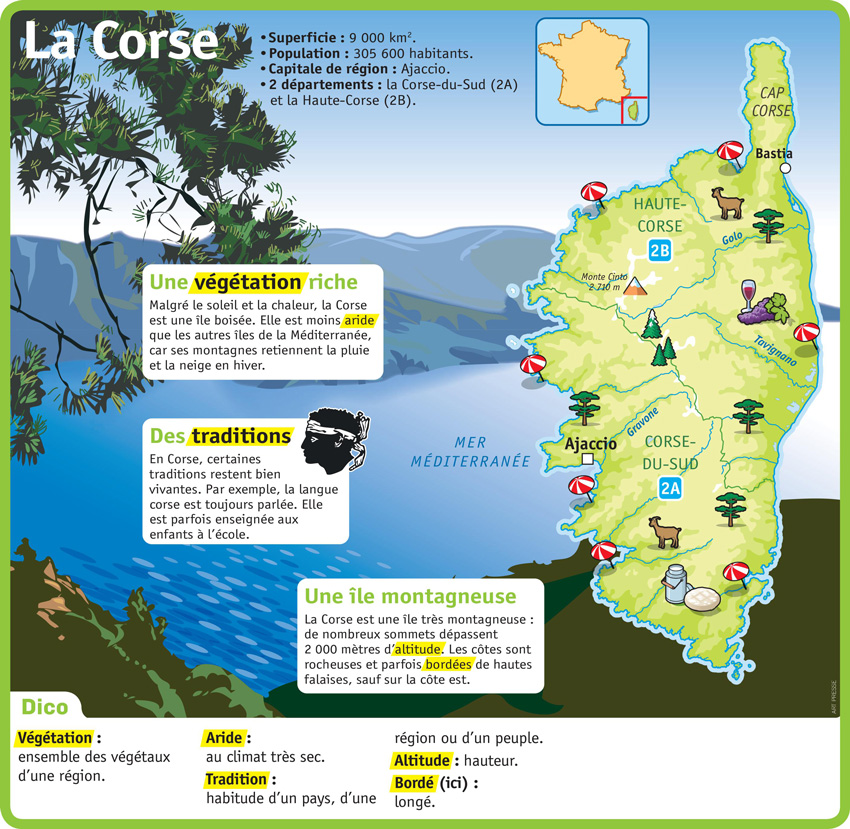 TICs en FLE: Decouverte visuelle : La France ... ses régions , ses langues