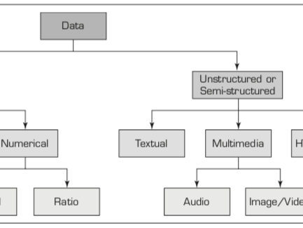 May 2018 - Life Musings