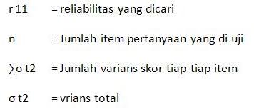 Uji Validitas dan Reliabilitas - Oldata