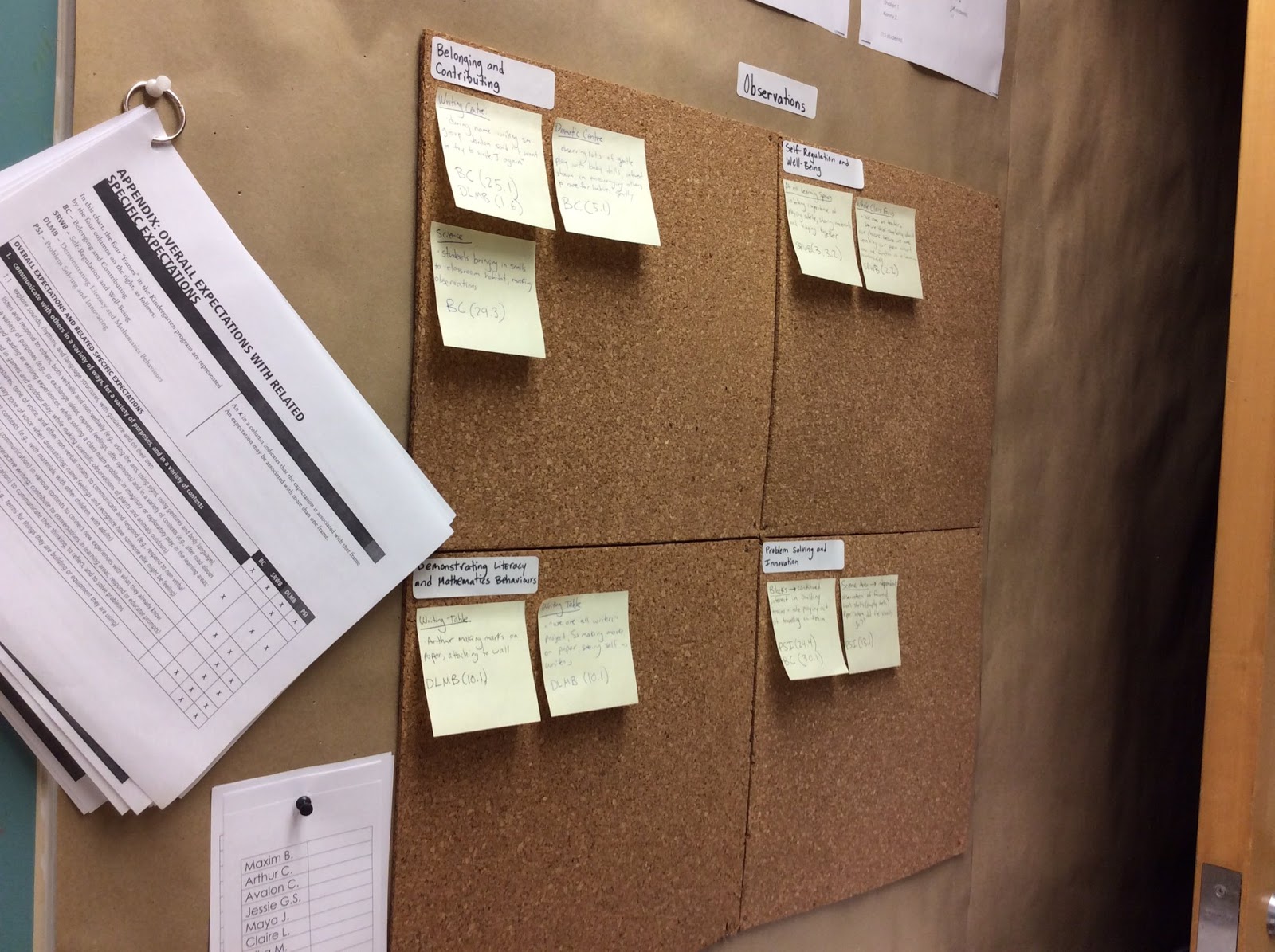 Wide Eyes and Wonder: Observing, Planning, and Documenting Through the ...