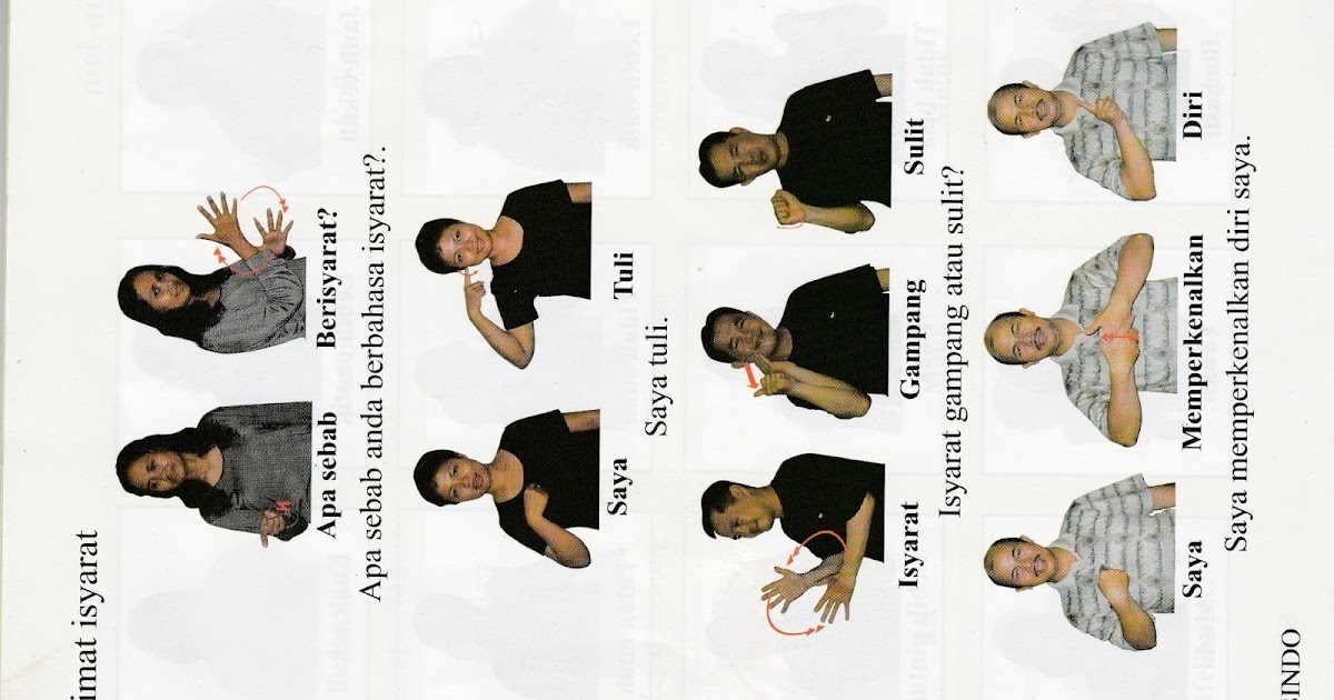 Rixhi Antara Musik Difabel Dan Kota Jember: BISINDO (Bahasa Isyarat ...