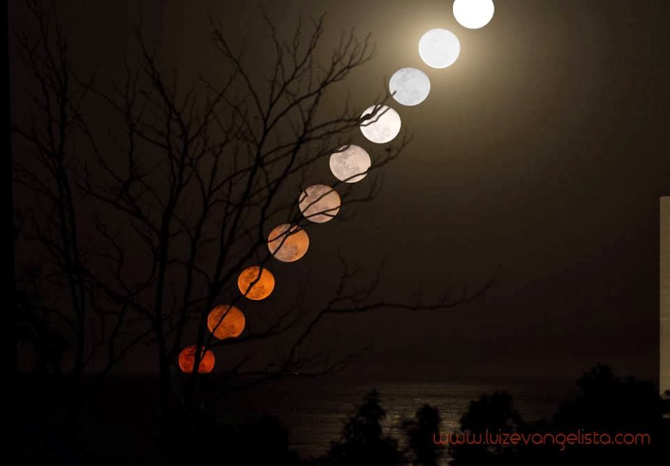 Porque a Lua fica Avermelhada ? - Nosso Planeta