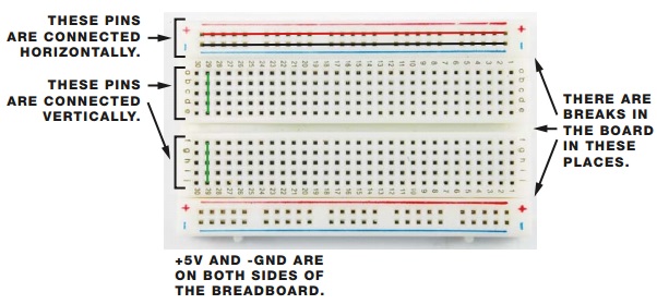 persiapan sebelum membuat project arduino - dannys.id