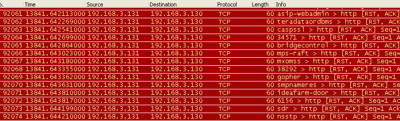 Paweł Tomaszewski: Nmap idle scanning - jak skanować i nie zostać wykrytym