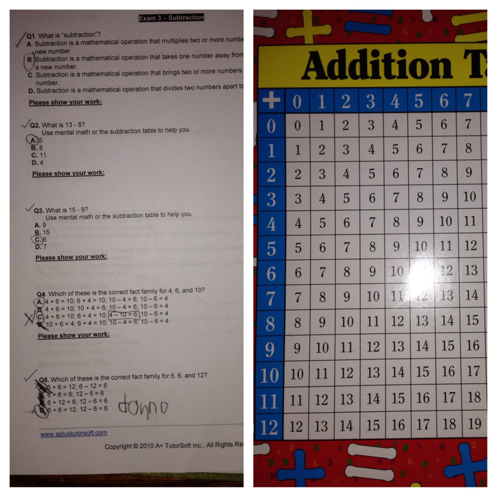 Windy Hill: Third Grade Math