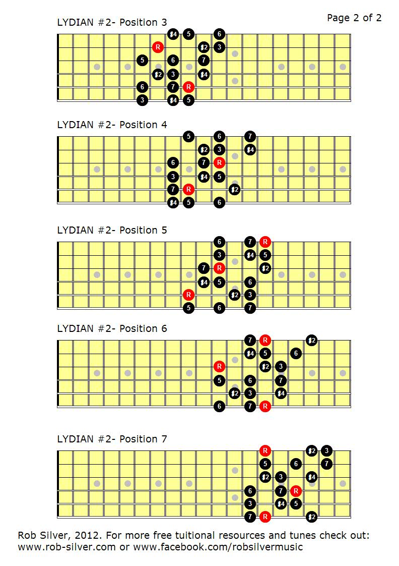 ROB SILVER: LYDIAN #2