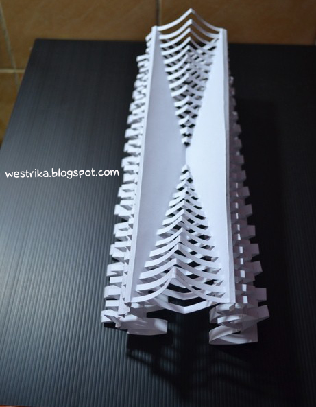 westrika now: Nirmana Trimatra