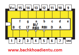 Chuyên trang thực hành điện tử, sửa chữa điện tử gia dụng, tự học điện ...