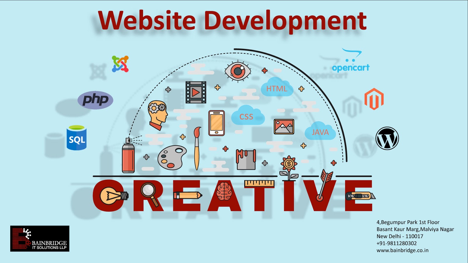 Web Solutions From The Scratch: How to Choose the Best Website Design ...