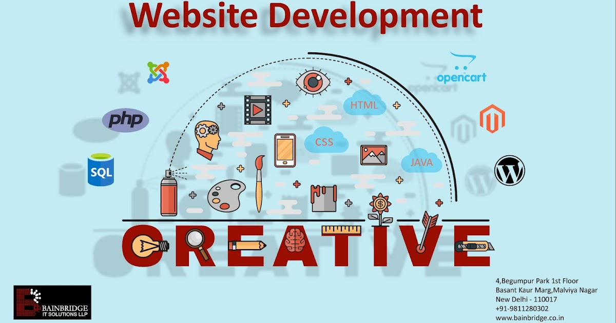 Web Solutions From The Scratch: How to Choose the Best Website Design ...