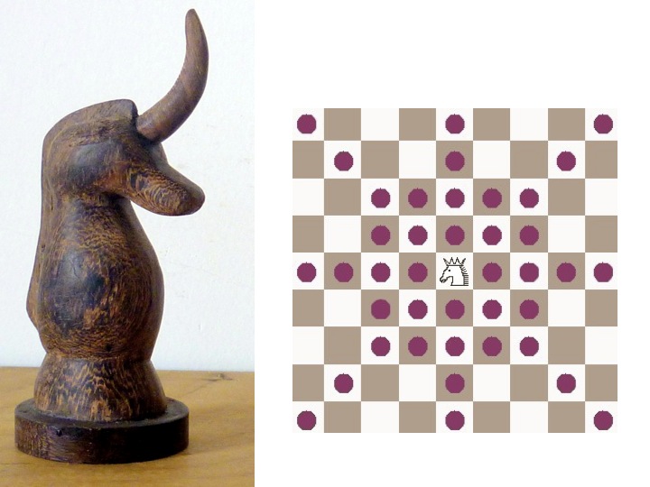 Fairy Chess, the Mother of All Battles