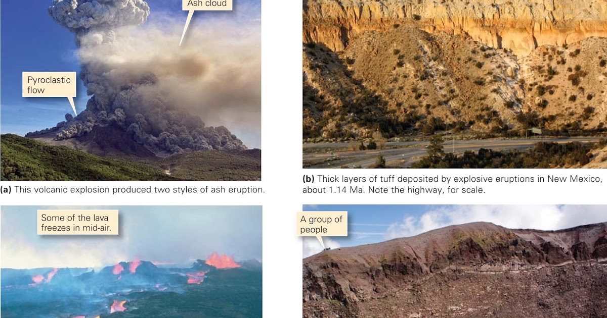 Learning Geology: How Do Extrusive and Intrusive Environments Differ?