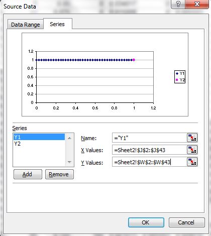 Advanced Graphs Using Excel : comparision of multiple histograms or ...