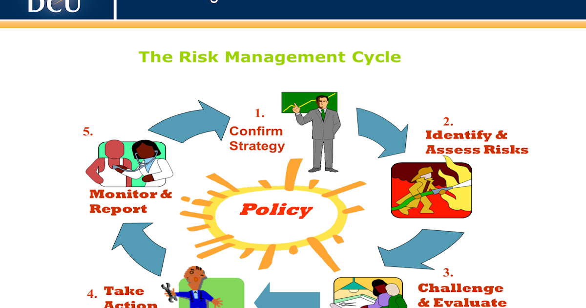 Introduction to Risk Management - Software engineering