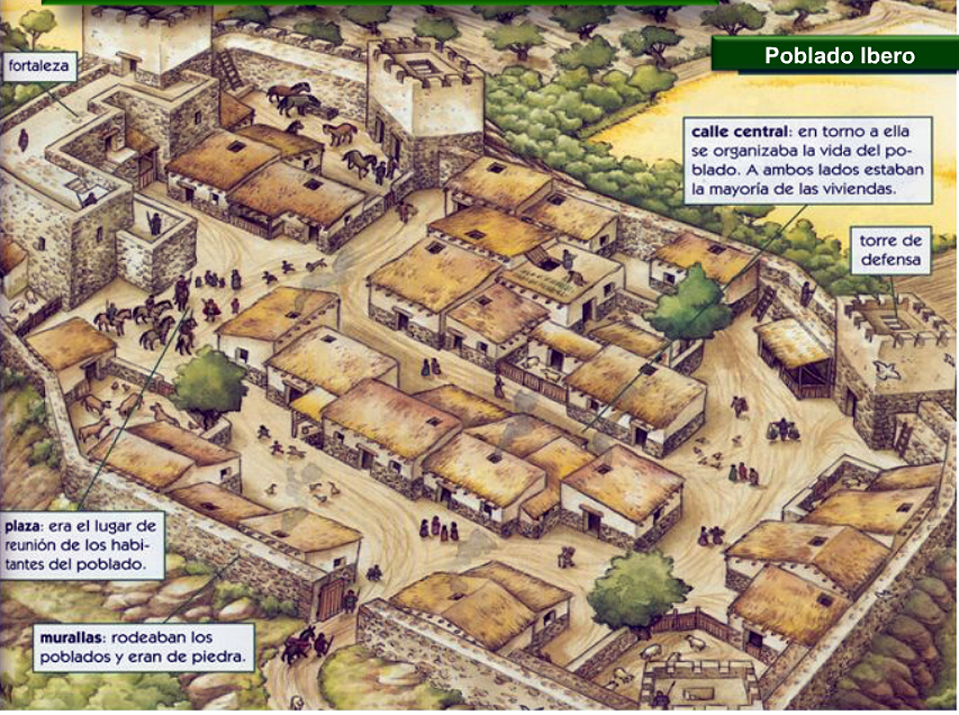 Baúl del Arte: LOS IBEROS