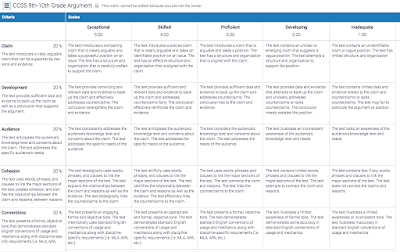 Mr. Greene's Classroom Site: Midterm Rubric