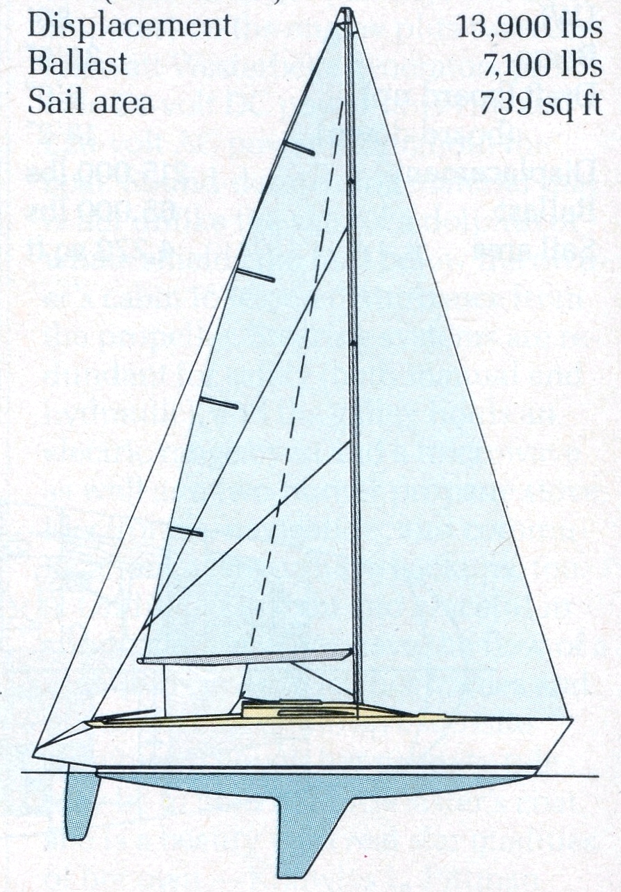 RB Sailing: Dr Feelgood (Farr 40)