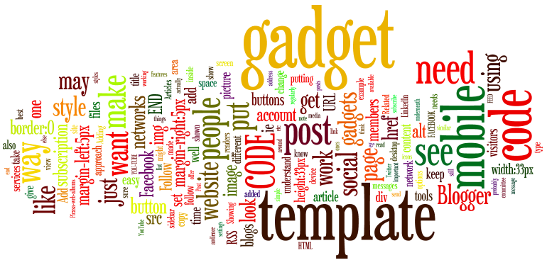 Wordle Tag Clouds A Logo Maker For Hard To Illustrate Blogs Blogger Hints And Tips
