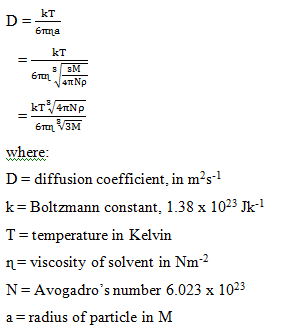 group B8 physical pharmacy 2014: lab 4: Determination of diffusion ...