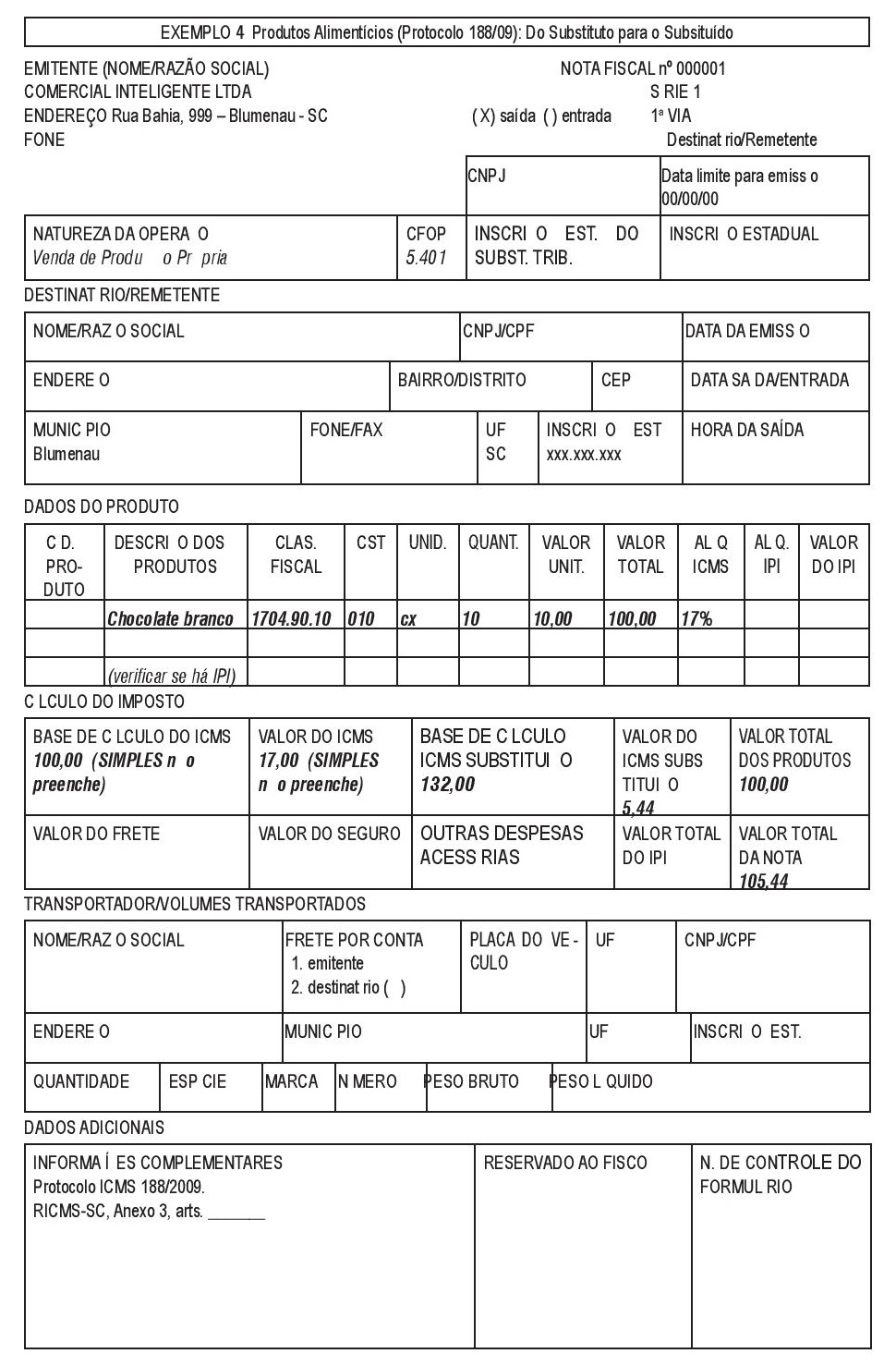 cfop 5403 - wood scribd braxin
