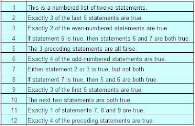 Critical Thinking Puzzles: Tweleve statements Puzzle