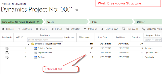 Project Service Automation - Price Lists - Microsoft Dynamics CRM Community