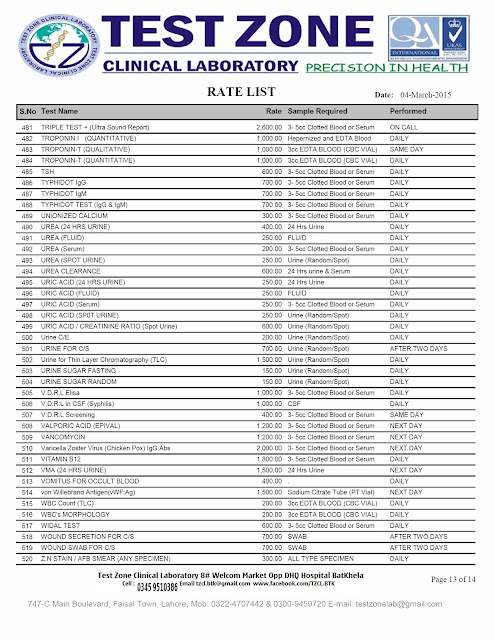 TEST ZONE Clinical Laboratory Collection Center Batkhela : Rate List