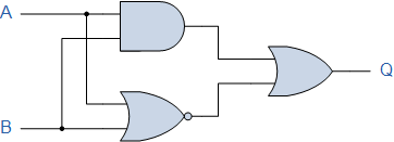 Aljabar Boolean - Pengertian, Hukum, dan Contoh Soal Aljabar Boolean ...