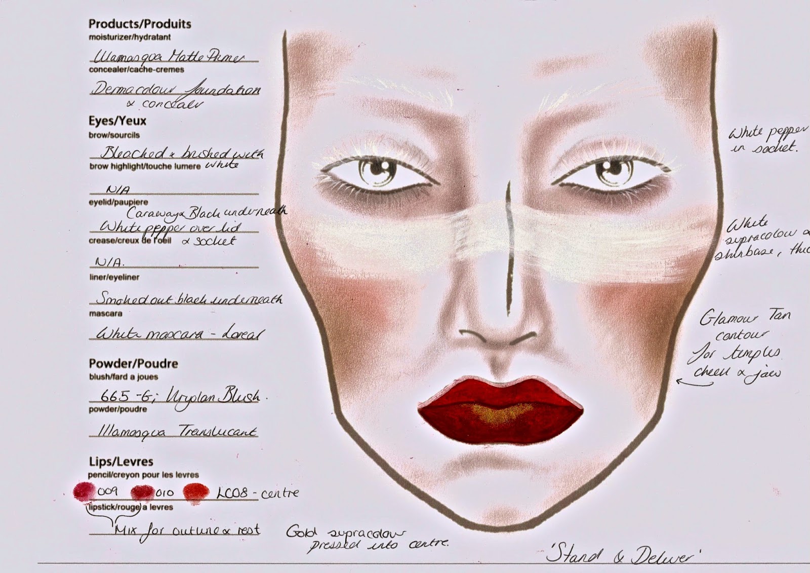 Introduction To Elizabethan Makeup New Elizabethans