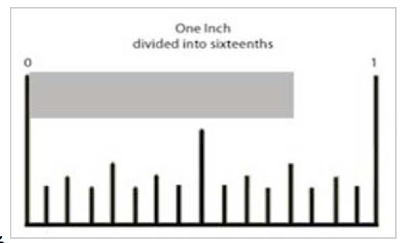 Workshop Houston Chopper Shop: Distance Measuring - Drafting 1