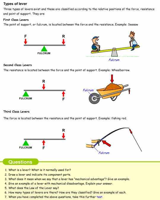 TECHNOLOGY: UNIT_4. MACHINES