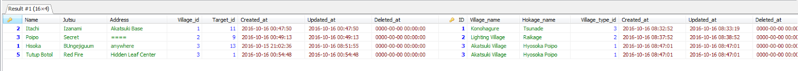Dimensi TutupBotol: INNER JOIN in MySQL using HeidiSQL