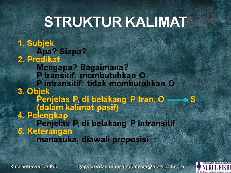 Gagas Cerdas: Bedah Kalimat: Struktur Kalimat dan Kalimat Inti