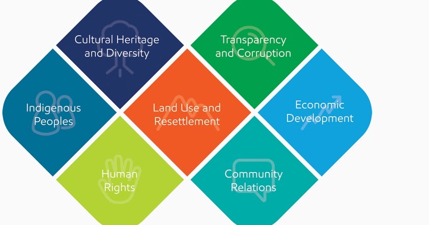 Journal and Conferences on Political Sciences: Socioeconomic and ...