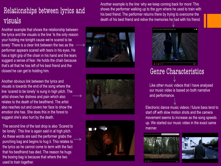 Aaron Birk A2 Media Studies