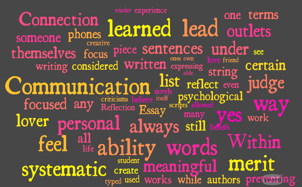ENC 2135 Collector's Edition : Word Cloud Response Questions / writing ...