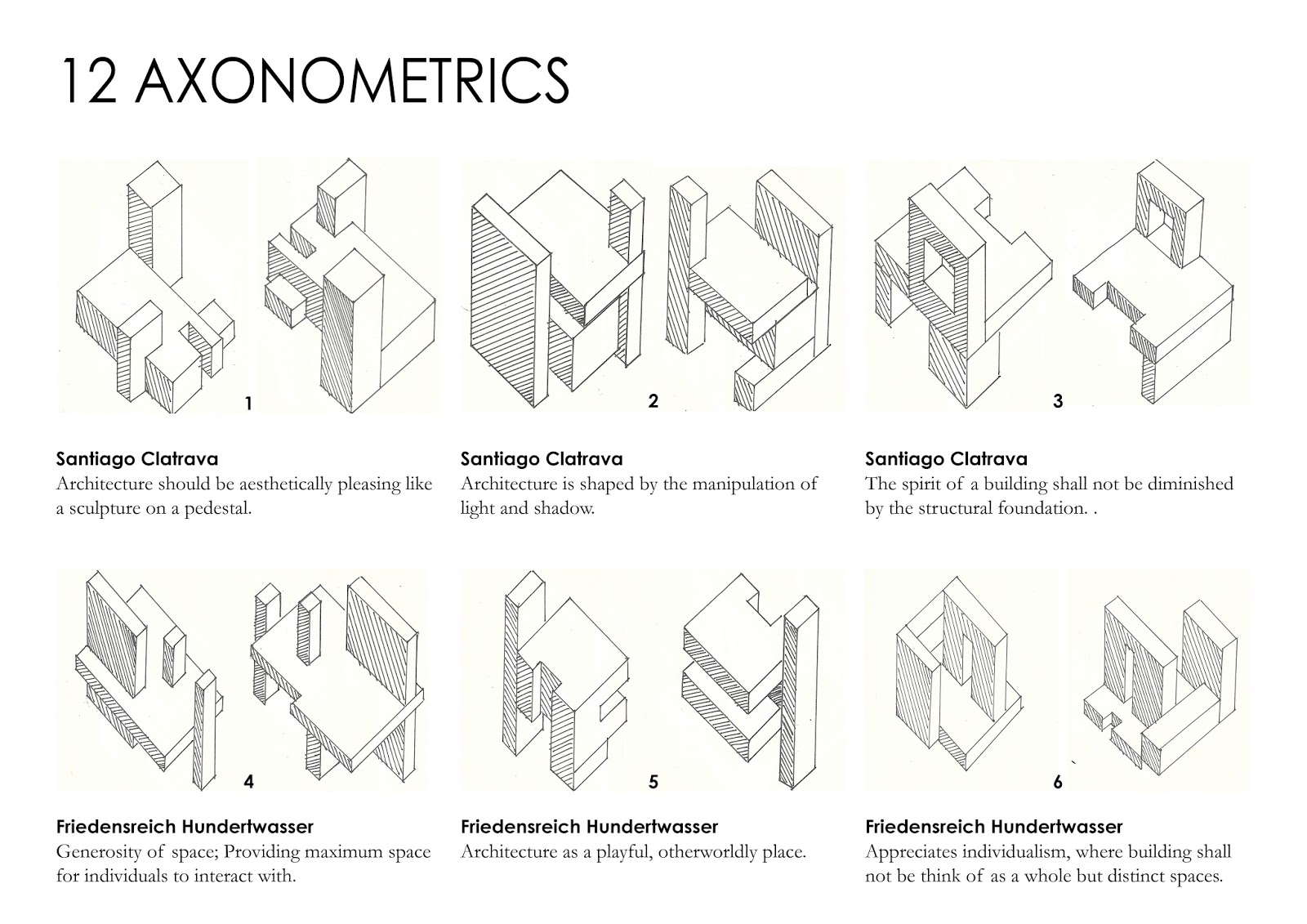 Kester Wong's Architectural Blog for Arch1101: April 2017