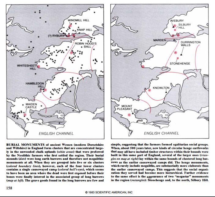 www.Sarsen.org: The Social Archaeology of Megalithic Monuments - Colin ...
