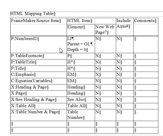 Extending FrameMaker: Adding Rows to a Table