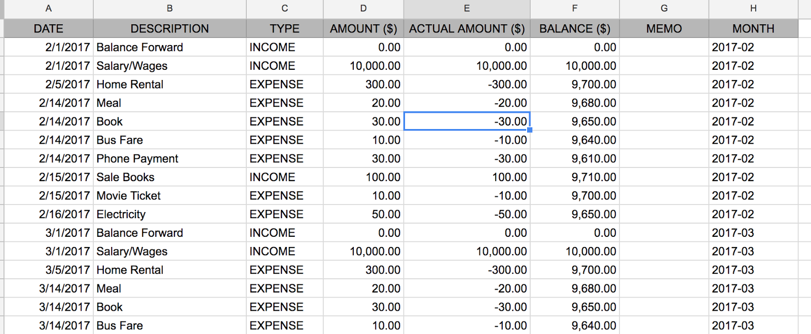 How to Track Your Spending with Spreadsheet (2) - Spreadsheet In Use